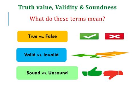 Solution Lesson 7 Assessing Arguments Studypool