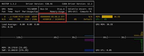 教程本地Ollama部署模型 Windows iTPno