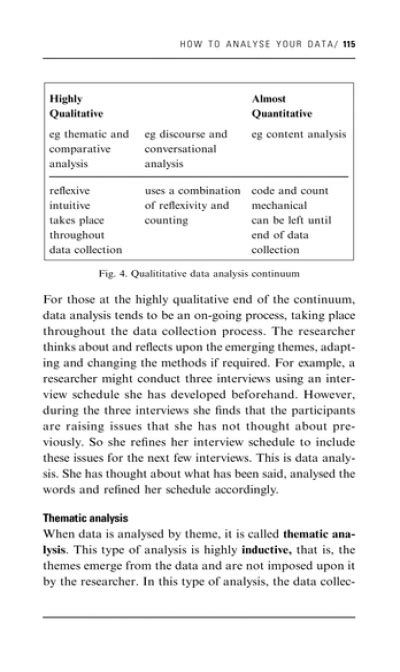 114 Practical Research