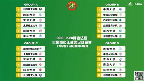 我校足球队进入2019 2020cufa校园足球联赛大学高水平超级组16强 高水平运动队管理中心