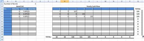 Vba Calculate Cash Flow Per Yearper Bond For Several Bonds Mrexcel Message Board