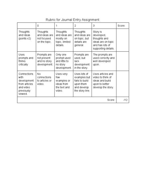 Rubric For Journal Entry Assignment Pdf