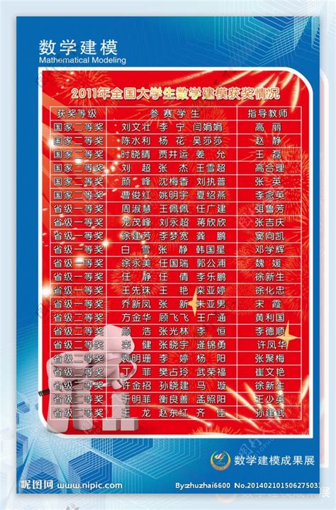 数学建模图片素材 编号18593928 图行天下