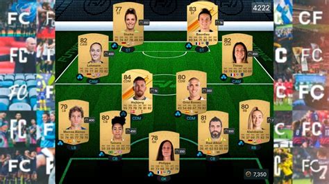 Cómo completar los DCP de Hybrid League y Hybrid Nation en EA FC 24