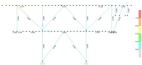 Sap2000 Structural Analysis Side View Tekon Doo
