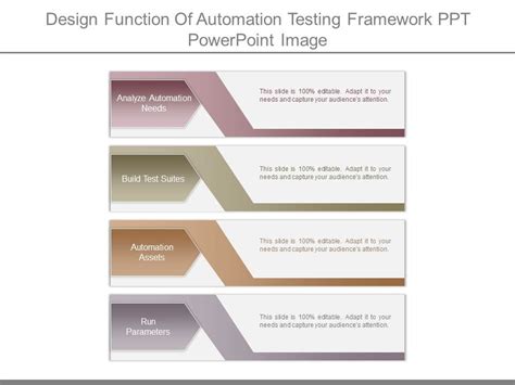 Design Function Of Automation Testing Framework Ppt Powerpoint Image