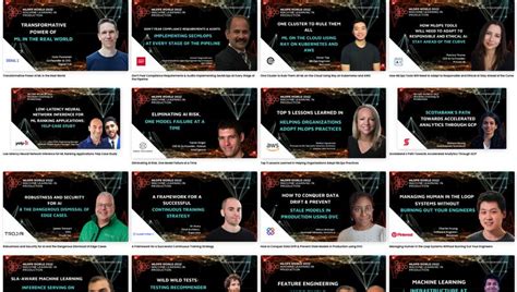 Faraz Thambi On Linkedin Heres A Treasure Trove Of 50 Videos From