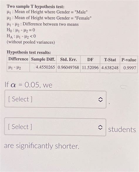 Solved Two Sample T Hypothesis Testμ1 ﻿ Mean Of Height