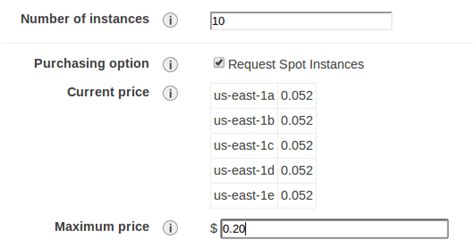 SHMsoft Blog How To Build A Hadoop Cluster On AWS