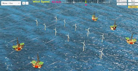 figure 3 from industry 4 0 digital twins in offshore wind farms