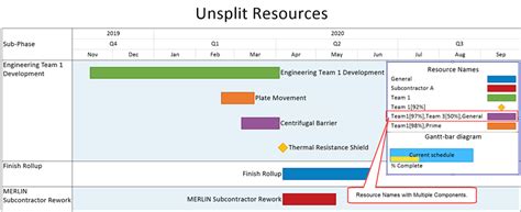 Splitting And Parsing Columns For Onepager Pro For Version 70
