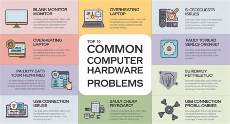 Top 10 Common Computer Hardware Problems And How To Fix Them Adnan Technology
