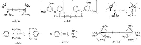 10 2 3 5 Carbon Wires Polyyne And Polyene Bridges Chemistry Libretexts