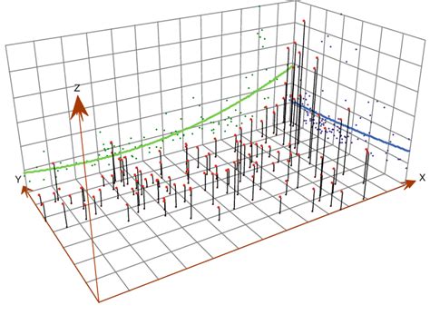Block Diagram Of R Factor Spatial Distribution Download Scientific Diagram