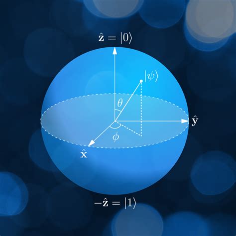 Qubit System