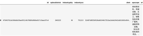 pandas pd factorize 解析 知乎