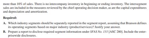 Solved Comprehensive Segmental Reporting Lo 4 Lo 5 Branson
