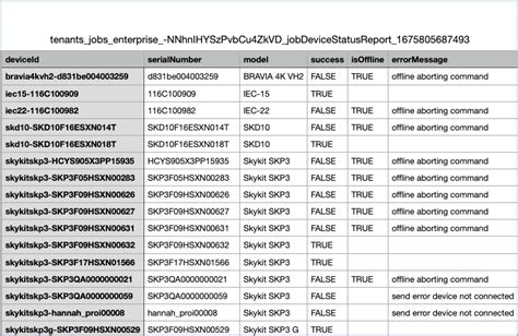 Monitoring Bulk Job Status