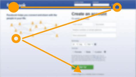 Where To Place Cta Buttons Using The Gutenberg Principle For Optimal