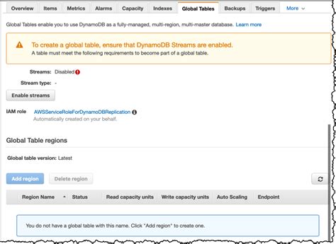amazon dynamodb 기존 로컬 테이블을 글로벌 테이블로 전환 가능 amazon web services 한국 블로그