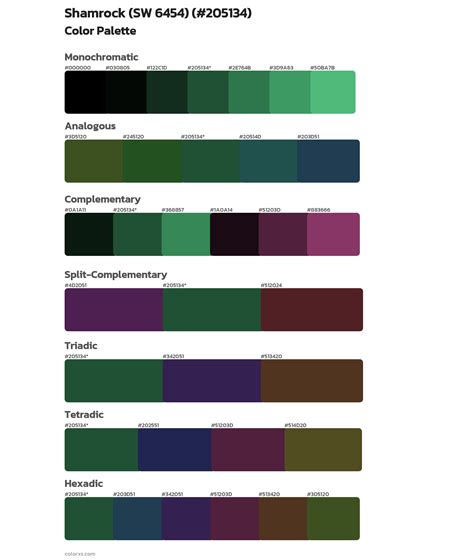 Sherwin Williams Shamrock Sw 6454 Paint Coordinating Colors And