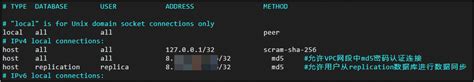 搭建postgresql主从架构云服务器 Ecsecs 阿里云帮助中心