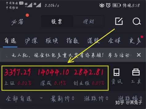 看懂股票交易界面 知乎