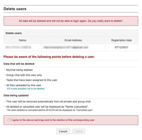 Adddelete Users Chatwork
