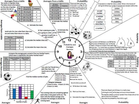 maths resources