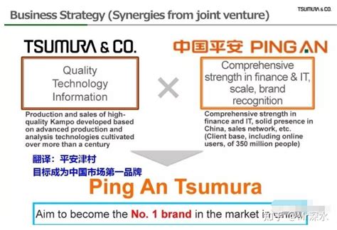 如何看待日本巨头 25 亿收购中国百年中药企业？跨国药企对中医药投资动作频繁是何原因？ 知乎