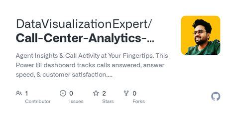 GitHub DataVisualizationExpert Call Center Analytics Dashboard Using