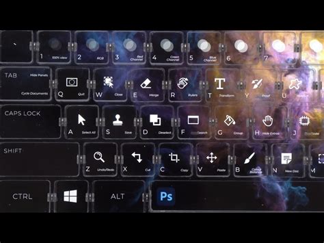 OK This Keyboard Would Be Pretty Dope For Blender Blender And CG Discussions Blender