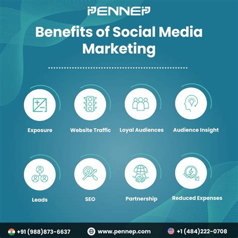Pennep On Linkedin Socialmedia Socialmediamarketing Socialmediatips