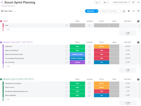 Sprint Report Template