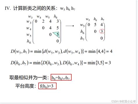 spss 系统聚类手算实操 最短距离聚类法例题详细步骤 csdn博客