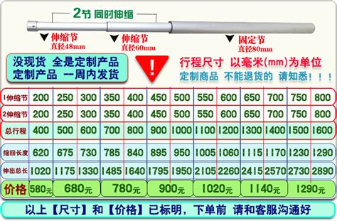工业级笔式三节电动推杆升降立柱多节电动直流伸缩杆12v24v36v 阿里巴巴