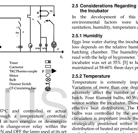 Control Circuit Diagram Of Incubator TK Turning Contactor T1 Turning