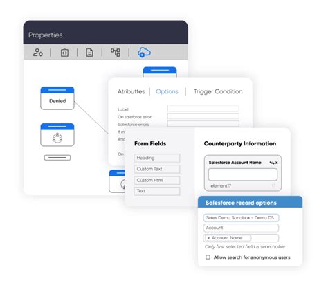 Digital Forms With Esignature For Government Simpligov