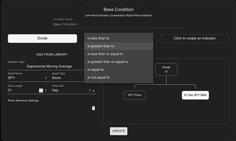 after ai the current impact of chatgpt on algorithmic trading by
