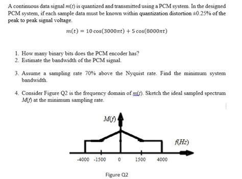 Solved A Continuous Data Signal Mt Is Quantized And