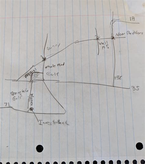 Getting Directions From Dad Ted Merz