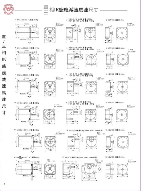 Động Cơ Yongkun Tại Việt Nam Sản Phẩm Cao Cấp Của Yongkun Motor