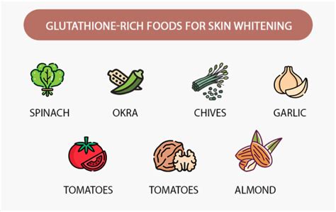 Boost Glutathione For Better Health And Brighter Skin Invita Wellness