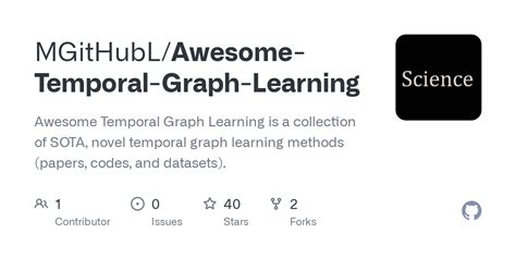 github mgithubl awesome temporal graph learning awesome temporal