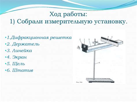 Измерение длины световой волны презентация онлайн
