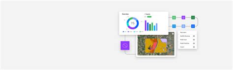 Geospatial AI IBM Environmental Intelligence Suite