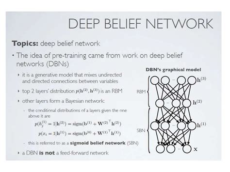 Boltzmann Machines In Deep Learning And Machine Learning Also Used For Training The Models Ppt