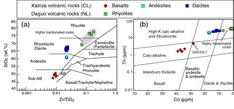 Intracalcarine Cortex Semantic Scholar