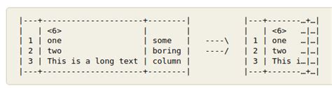How Do I Set Decrease Width Of Very Wide Columns Issue