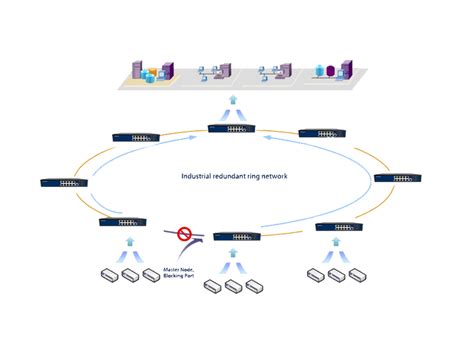 스마트 전력 시스템 전송 솔루션